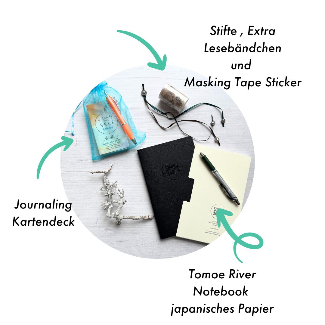 Journaling Starter Set | Sketch-Stuff